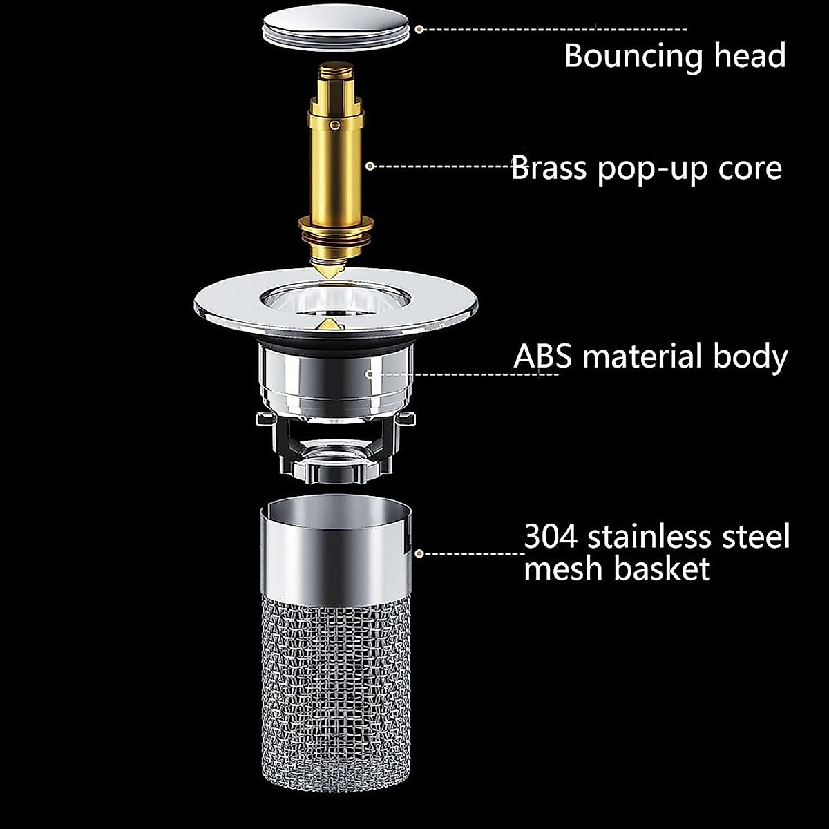 xinchengbo Stainless Steel Floor Drain Filter, 2024 Upgrade Pop up Sink Hair Catcher, Removable Universal Bathroom Sink Strainer, Be Used for Bathroom Laundry Bathtub Kitchen (1Pc)