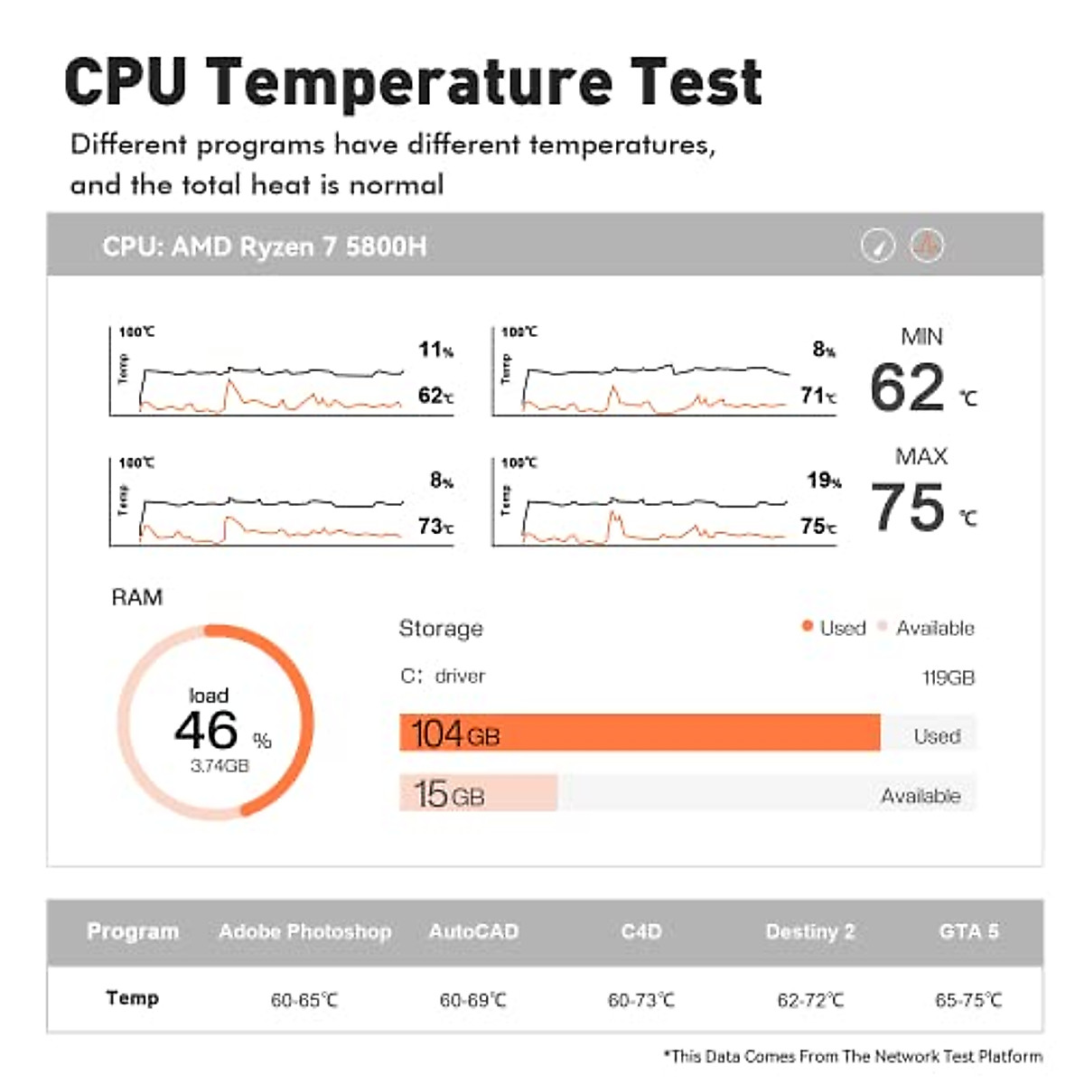 TRIGKEY AMD Ryzen 7 Mini PC, 5800H (Up to 4.4 GHz) 8Core 16Thread S5 Gaming Mini Desktop, Micro Computer, 16GB | 500GB, Small Gaming PC Supports 4K Triple Displays, WiFi 6+BT5.2, USB3.2/3.0