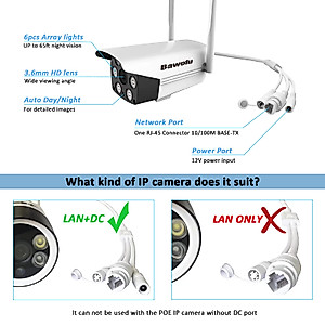 Bawofu Active PoE Power Over Ethernet Splitter Adapter 48V to 12V, 5.5x2.1mm DC, IEEE 802.3AF/at Compliant 10/100Mbps PoE Splitter with 12V Output for Surveillance Camera CCTV & VoIP Phone, 2 Pack