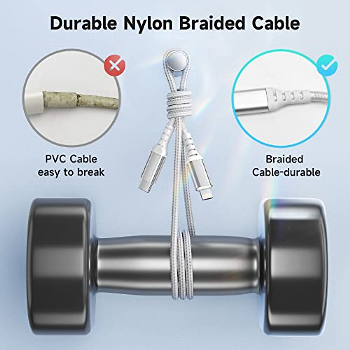 USB C to Lightning Cable 10ft, Deegotech [MFi Certified] iPhone Fast Charger Cable, Long Nylon Braided USB-C Lightning Cable Compatible with iPhone 14/14 Promax/13/13Promax/12/11/X/iPad 2021/Airpods