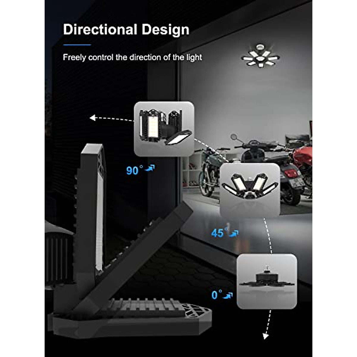 SEOBIOG 8-Pack LED Garage Lights, Ultra Bright 250W 25000LM Garage Lights Ceiling LED, 6500K Daylight Shop Light w/ 7 Panels, Light Bulbs for Garage, Workshop, Warehouse, Barn