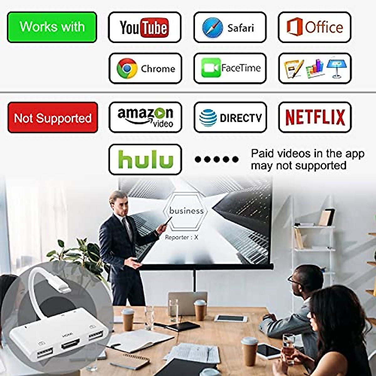 MASAYA HDMI Adapter for iPhone to TV, Dual USB Female OTG Adapter, SD/Micro SD Card Reader for iPhone iPad with Charging Port, Support HDTV/Monitor/Projector/USB Flash Drive/MIDI Keyboard/Mouse