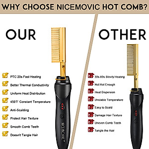 NICEMOVIC Ceramic Heating Hair Straightener Comb - Hot Pressing Brush for Natural Black Hair, Beard Wigs, and Curling (Gold)
