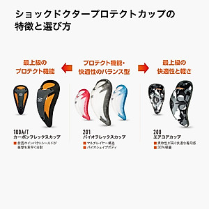 Shock Doctor AirCore Protective Cup. Hard or Soft Cup. Light, Comfortable, Low-Profile. For Baseball, Softball, Hockey, Lacrosse, Football, Cricket, MMA and more. Youth & Adult Men Sizes