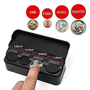 SSNNUU Universal Coin Holder for Car - Automatic Storage&Usage Car Coin Organizer,Car Interior Accessories - Large and Small Coin Storage for Car Truck SUV Home