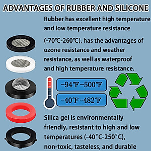 ZDBB 58 PCS Shower Head Garden Hose Screen Filter Gasket.Stainless Steel Water Filter Hose Washer Kit for 1/2,3/4 Inch Plumbing Faucet Screen Fittings and 5/8" Washing Machine Inlet Line Connection