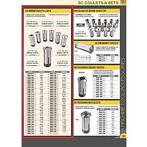 HHIP 3903-0016 24 Pieces 5C Round Collet Set, 3-26MM by 1MM