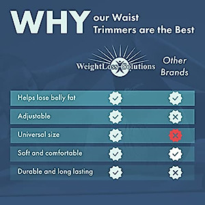 Waist Trimmer Ab Trainer, Weight Loss Sweat Wrap Sauna Belt for Women and Men. Waist Slimming, Stomach and Belly Fat Burner Black