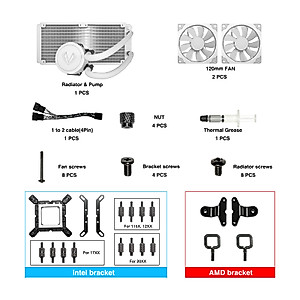 Vetroo V240 White Liquid CPU Cooler 240mm Addressable RGB Pump & PWM Fans 250W TDP AIO Water Cooling w/Controller Hub for Intel LGA 1851/1700/1200/115X AMD AM5/AM4 for Gaming Console