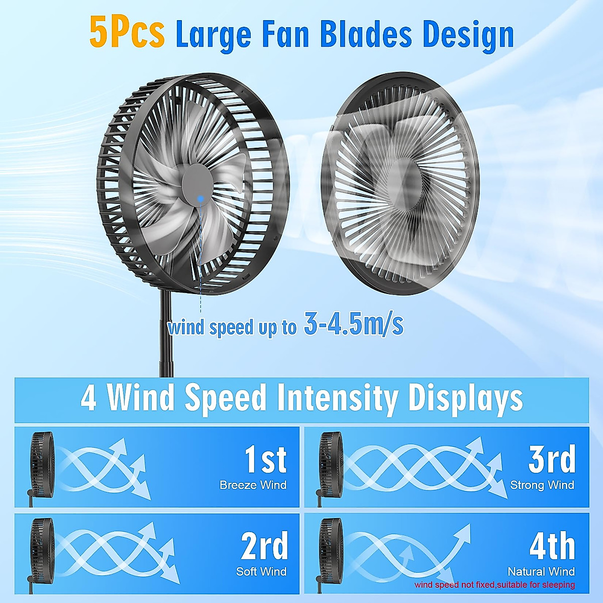 LIPETY Portable Foldable Rechargeable Oscillating Fan - 9" 7200mah Battery Operated USB C Small Fan Remote, Quiet Table Desk Fan Folding Standing Pedestal Fan for Bedroom Rome Office Camping Travel