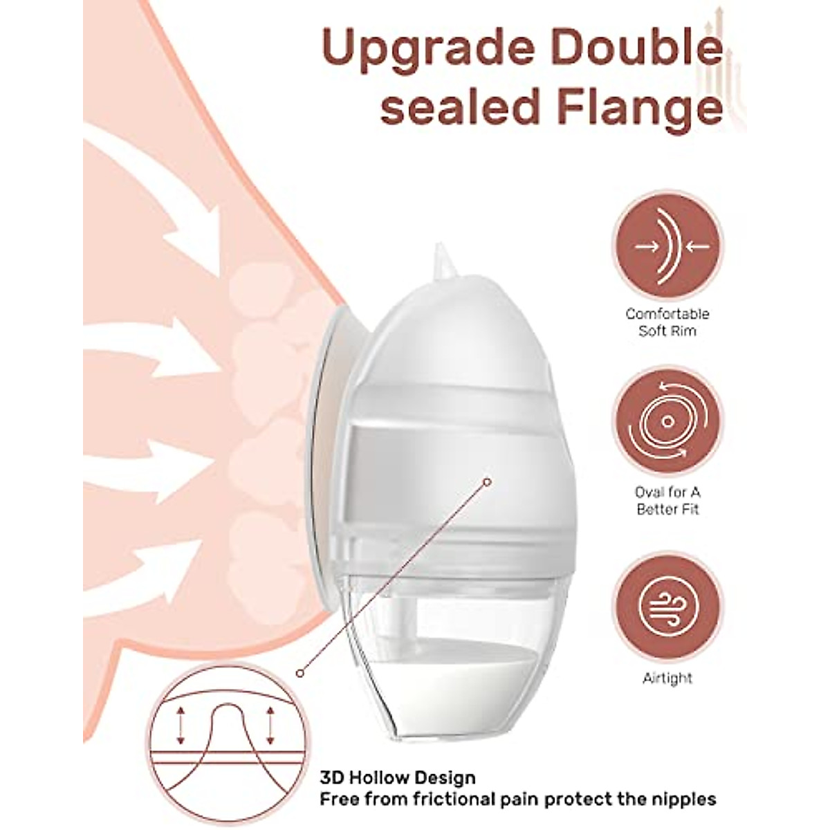 Grownsy Manual Breast Pump, Silicone Milk Collector Shells for Breastmilk, Wearable Breast Milk Catcher for Breastfeeding, Kick-Proof with Sealed Flange, Breastfeeding Essentials for Nursing Newborns