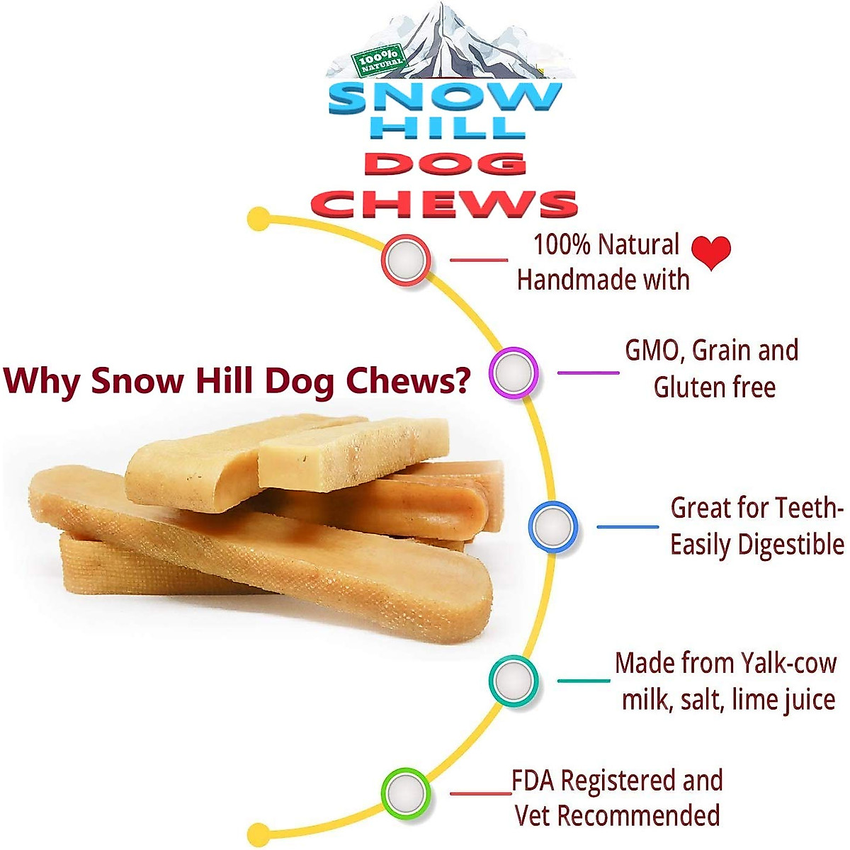 Snow Hill Yak Cheese Dog Chews World Best Organic Yak Milk Golden Bone Dog Treats - Product of Himalayas, Nepal of XXL/Monster 1lbs
