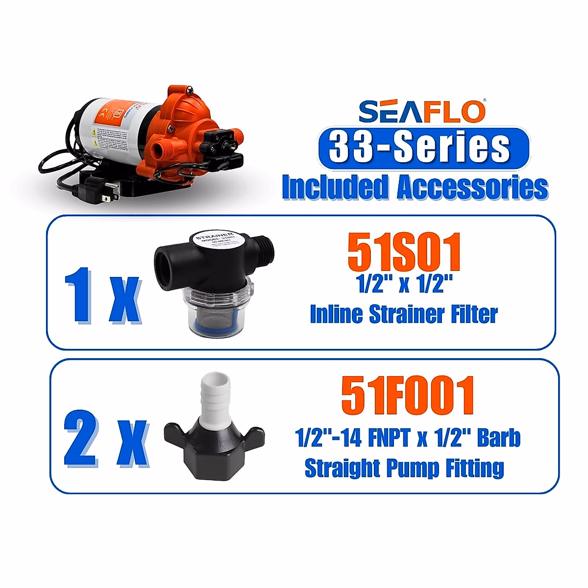 SEAFLO 33-Series Water Pressure Pump - 115V AC, 3.3 GPM, 45 PSI, Self Priming, Smart Pressure Switch, UL & CSA Certified, for RV, Caravan, Off-Grid, Marine, and Industrial Use