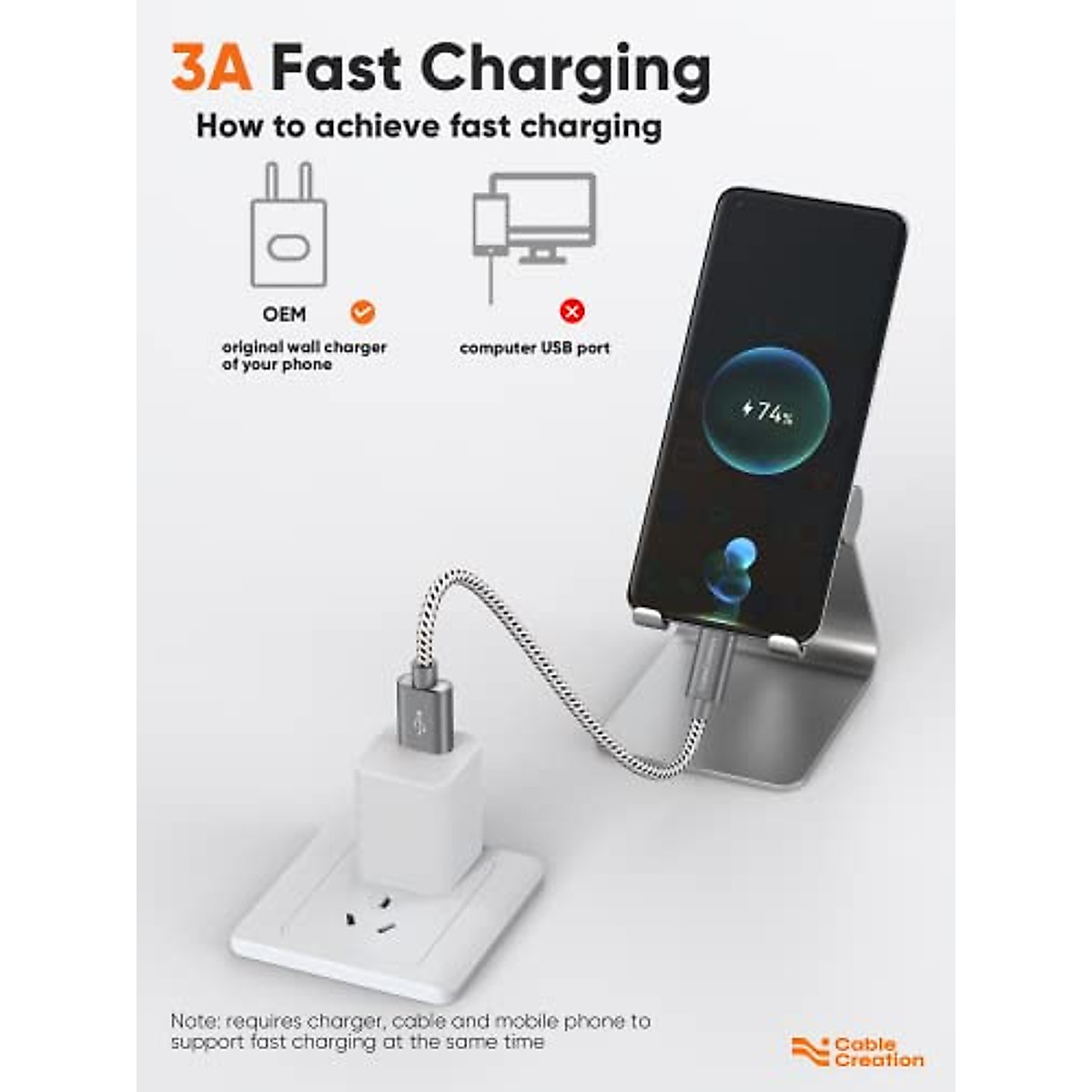 CableCreation 6 inch USB C Cable Short, Short USB to USB C Cable 3A Fast Charging Cable, Braided USB C Male to USB Male Cable for Power Bank, Galaxy S23, iPad Pro iPad Mini S22 S21 Z Flip, etc, Gray