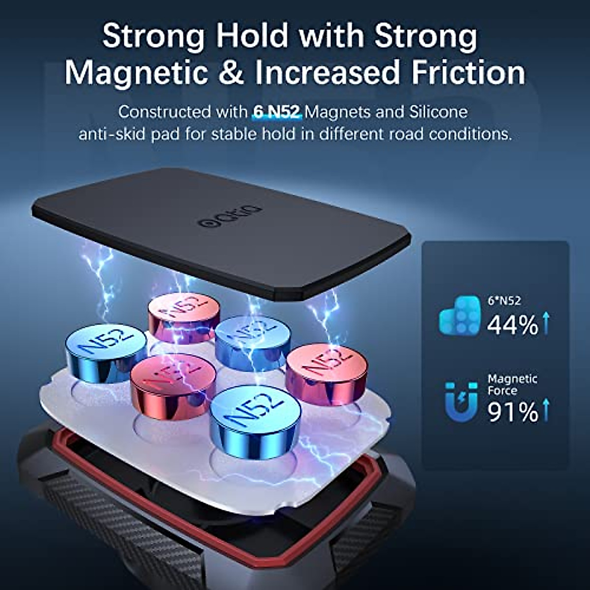 OQTIQ Magnetic Phone Holder for Car Dashboard Windshield 8.3-Inch Flexible Gooseneck Arm Suction Cup Car Magnetic Phone Mount 6 Strong Magnets Sturdy for All iPhone Android Smartphones [Case Friendly]