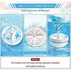 U00GKLTL Mini Portable Washing Machine,Mini Dishwashers Ultrasonic Turbo Disinfection with USB,Suitable for Home, Business, Travel, College Room, RV, Apartment（Send Storage Box）