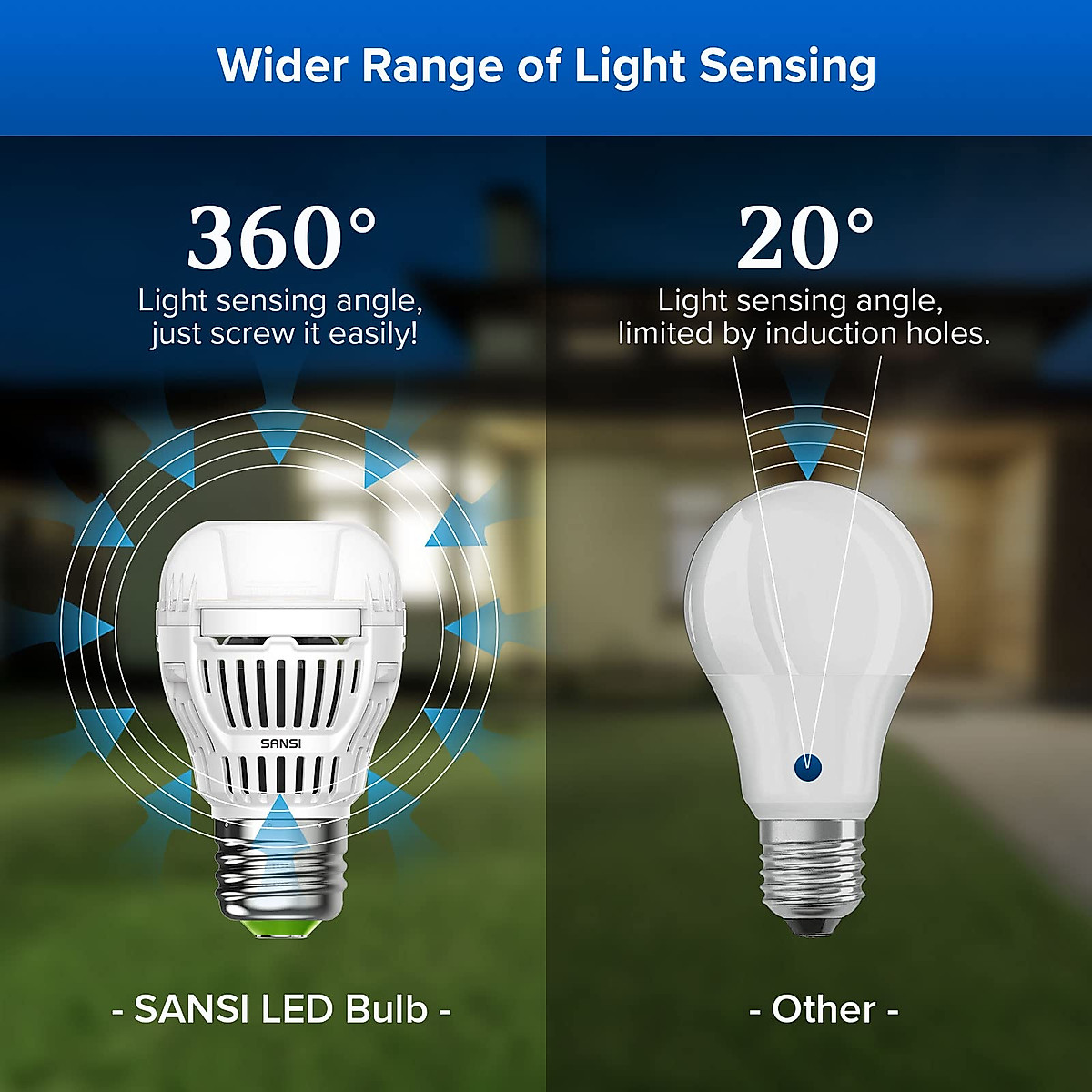 SANSI Dusk to Dawn Led Outdoor Light Bulb 1 Pack A15, 60 Watt Equivalent, Energy Efficient 8W, 5000K Daylight 800 lm Outdoor Light Bulbs, E26 Standard Base Dusk to Dawn Light Bulbs for Garage Porch