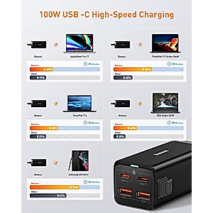 USB C Charger, Baseus 100W PD GaN3 Fast Wall Charger Block, 4-Ports [2USB-C + 2USB] Charging Station with 5ft AC Cable for Steam Deck,MacBook Pro/Air, USB-C Laptop, iPhone 13, Samsung Galaxy, etc