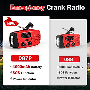 Emergency Hand Crank Radio with 4000mAh Power Bank Phone Charger, USB Charged & Solar Power, AM/FM NOAA Portable Weather Radio with SOS Alarm & LED Flashlight for Emergency, Camping