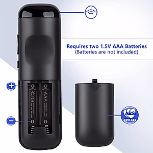 (Pack of 2) Replacement Remote Control for ROKU TV,Universal TV Remote Control with Protective case Compatible for Hisense/Philips/Sharp/Onn/Element/TCL Series TVs (Not for Roku Stick and Box)