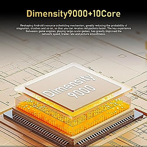 i15Ultra Cheap Unlocked Smartphone, 7.3Inch Original Incell HD Capsule Screen, 16GB RAM 1TB ROM, 5G Global Version Mobile Phones for Outdoor Adventure,Gold-1TB