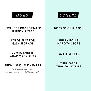 Itsy Belle Studio Fall Wedding Wrapping Paper and ribbon set with tags - Fall wrapping paper, Purple Flower wrapping paper sheets, Boho Baby Shower wrapping paper birthday girl, Fall Bridal Shower