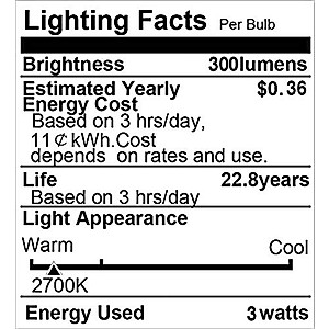 ProPOW 3W LED Bulb Equivalent 25 Watt Light Bulbs, A15 LED Light Bulb Soft White 2700K Energy Saving Low Watt Light Bulbs, E26 Base Bulb for Home Bedroom(8 Pack)