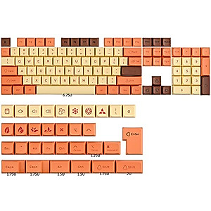 Taeeiancd Keycaps 60 Percent 137 Keys Custom Gaming Keycaps PBT Dye-Sublimation XDA Profile ANSI US Layout for Cherry MX Switches 61 64 68 87 104 108 Mechanical Keyboard (Yellow Lightning)