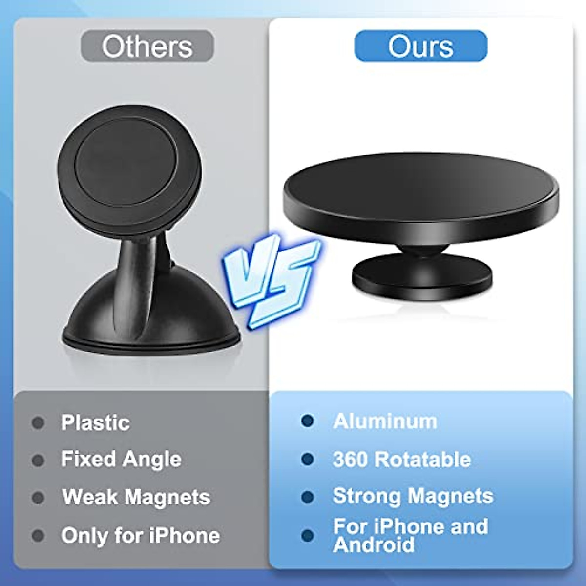 Aerbeis Gym Magnetic Phone Holder Adapter - Double Sided Magnetic Phone Mount Compatible with MagSafe iPhone 14 13 12 Pro Max Plus Mini, 360° Adjustable Holder for Any Phone Video Recording