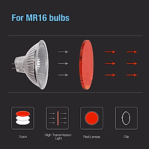 GOODSMANN Red Color Lenses with Metal Clip Transparent Glass Filter for Bulbs Spotlight Floodlight Diameter 2IN Light Shade Outdoor Landscape Decorate Lighting 9920-3520-R