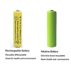 QBLPOWER NiCd AAA 1.2V 600mAh Triple A Rechargeable Batteries for Outdoor Solar Lights Solar Lamp Garden Light (8 Pack)