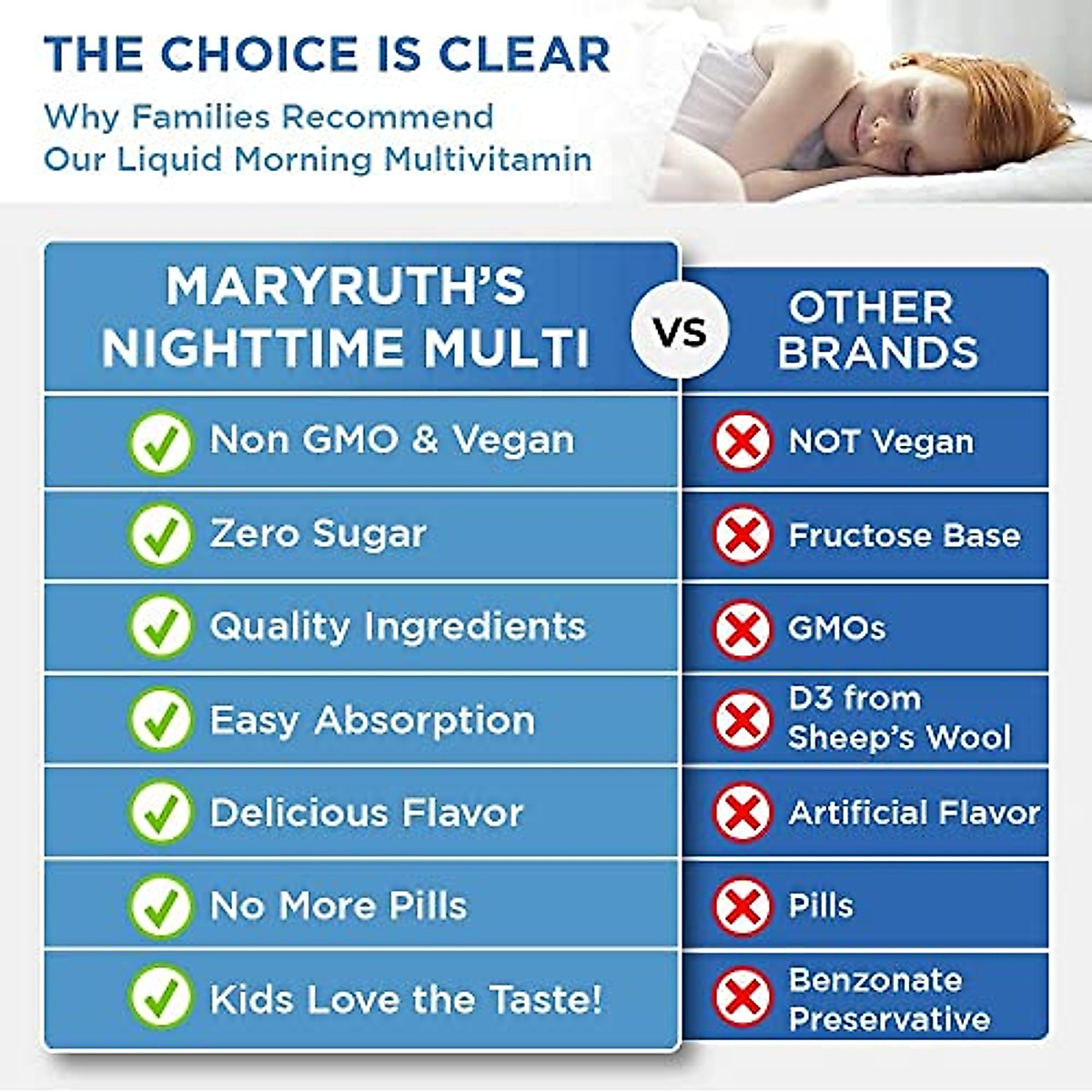 Liquid Probiotics & Liquid Multimineral Coconut Bundle by MaryRuth’s | Immune Support | Digestion Support | Magnesium, Calcium & MSM, NO Melatonin Supplement.