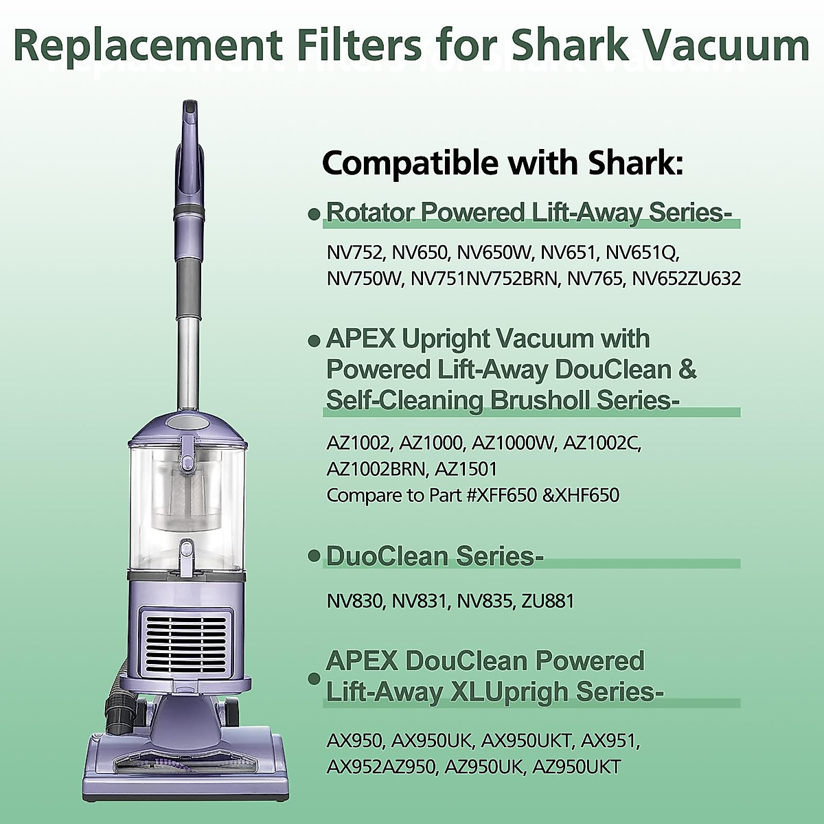 4+2 Pack NV752 AZ1002 Replacement Filters Set for Shark NV650 NV750 Series Shark Rotator Powered Lift-Away NV650, NV650W, NV651, NV652, NV750W, NV751, NV752, NV831, NV835, AX950, AX951, AX952, ZU632, AZ1000W, AZ1002, AZ1002BRN, Replaces XFF650 & XHF650