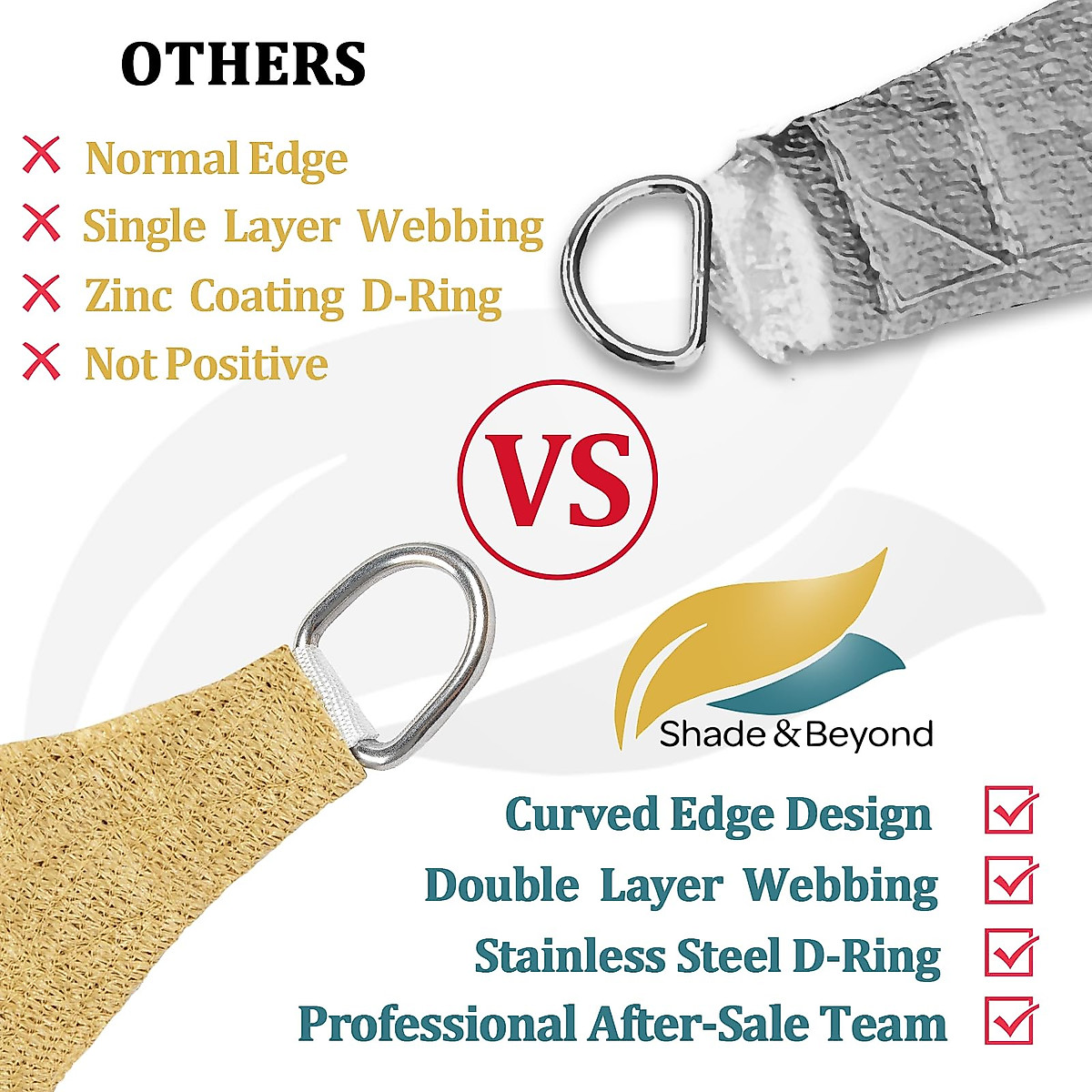 Shade&Beyond 11'12''x11'12'' Sun Sail Shade UV Block Sunshade Sail for Patio Backyard Yard Sand Desert