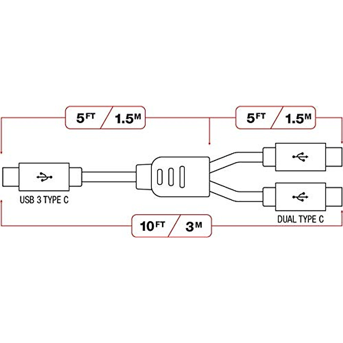 Foamy Lizard 10FT Split PS5 Controller Charger Cable, LED Fast Charging Braided Nylon Replacement Cord, Dual USB C for Switch, Playstation 5 Dualsense, Xbox Series X/S, Accessories (C to C, Blue LED)