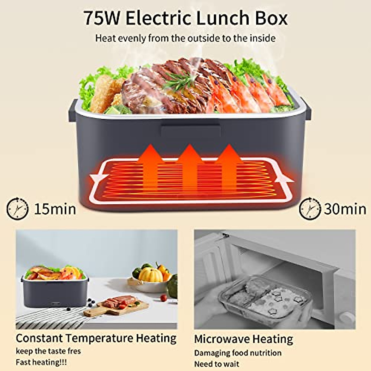 Tlsdosp Electric Lunch Box Food Heater, 75W 1.8L Protable Heated Lunch Box for Adults Work Food Heating, Leak Proof Removable Stainless Steel Container, 12V/24V/110V for Car Truck Home