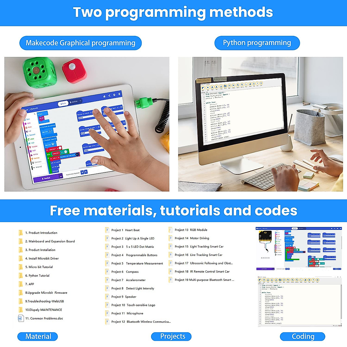 KEYESTUDIO Microbit Ultimate Easy Plug Starter Kit for BBC Micro:bit STEM Blocks Coding, 33 Projects Tutorial Guide(PDF)| 21 Electronics Modules with RJ11 Interface for Adults Kids Easy to Learn
