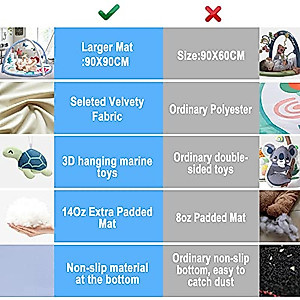 Baby Play Mat, Velvety Fabric Baby Play Gym Activity Center, Infant Play Mat W/ 6 Sensory 3D Toys + 1 Crescent Pillow for Tummy Time, Shower Gift Playmats for Baby and Toddler, 14 Oz Extra Padded Mat