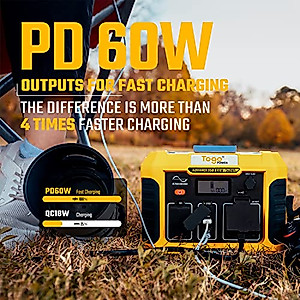 Togo Power Advance 350 Portable Power Station 120 Volt 330 Watt USB And Wireless Outlets, Auto Home and Solar Recharging, Yellow