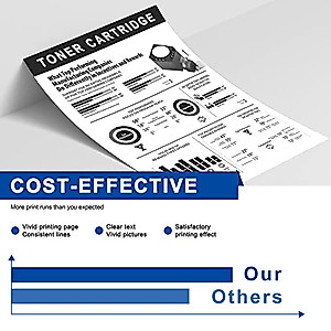 TN420 TN-420 TN 420 Toner Cartridge Replacement for Brother 420 to Works with MFC-7360N MFC-7860DW HL-2270DW HL-2230 HL-2240 DCP-7065DN Intellifax 2840 2940 Printer Ink Cartridge (4 Pack,Black)
