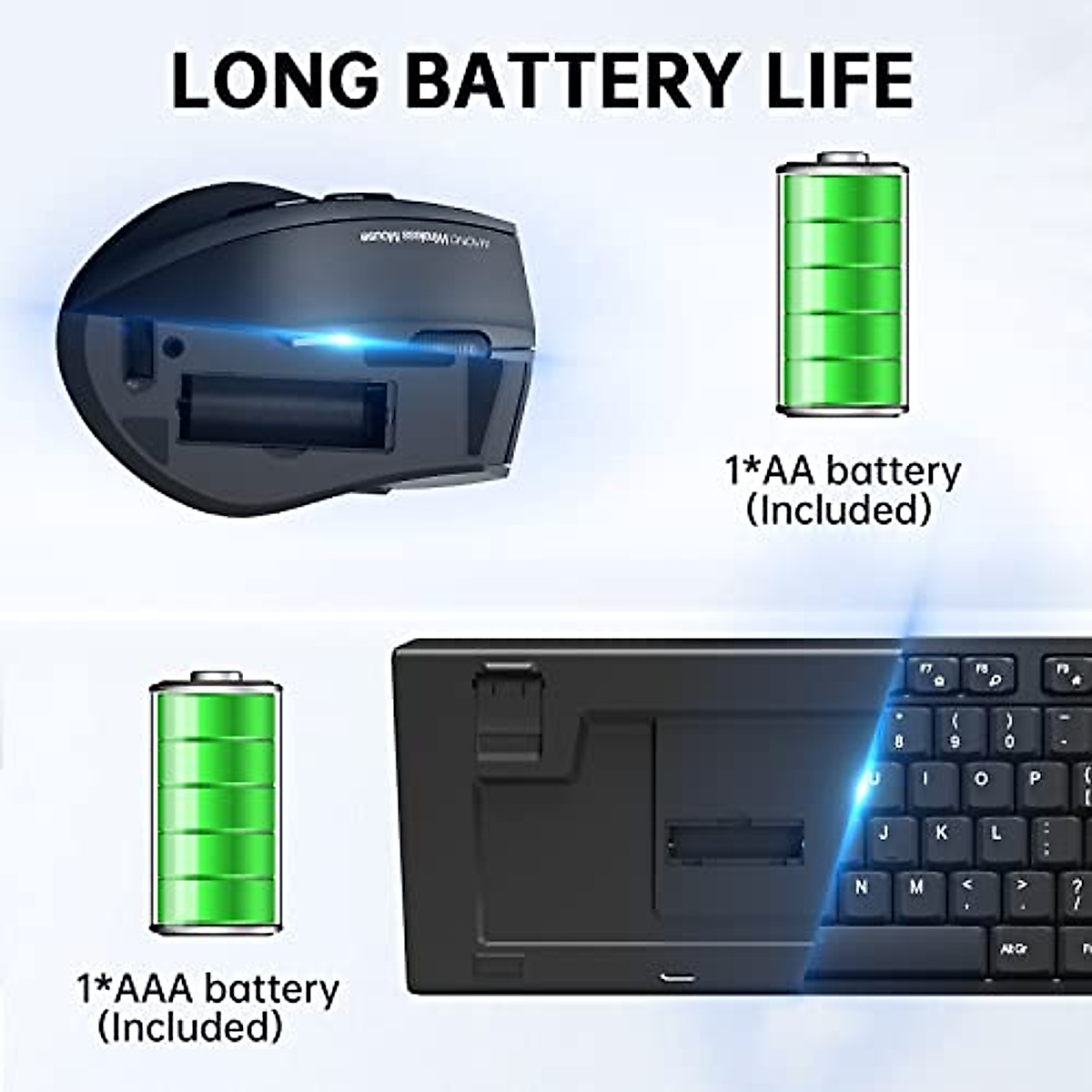 MAONO Wireless Keyboard and Mouse Combo, 2.4G USB Wireless Keyboard Mouse Full Size with Mouse Pad for Laptop, PC, Compatible with Mac, Windows XP/7/8/10, Long Battery Life(Battery Included)