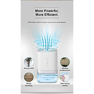 Green Piece Dehumidifier - For Smaller Rooms - 2 Liter - Easy to empty