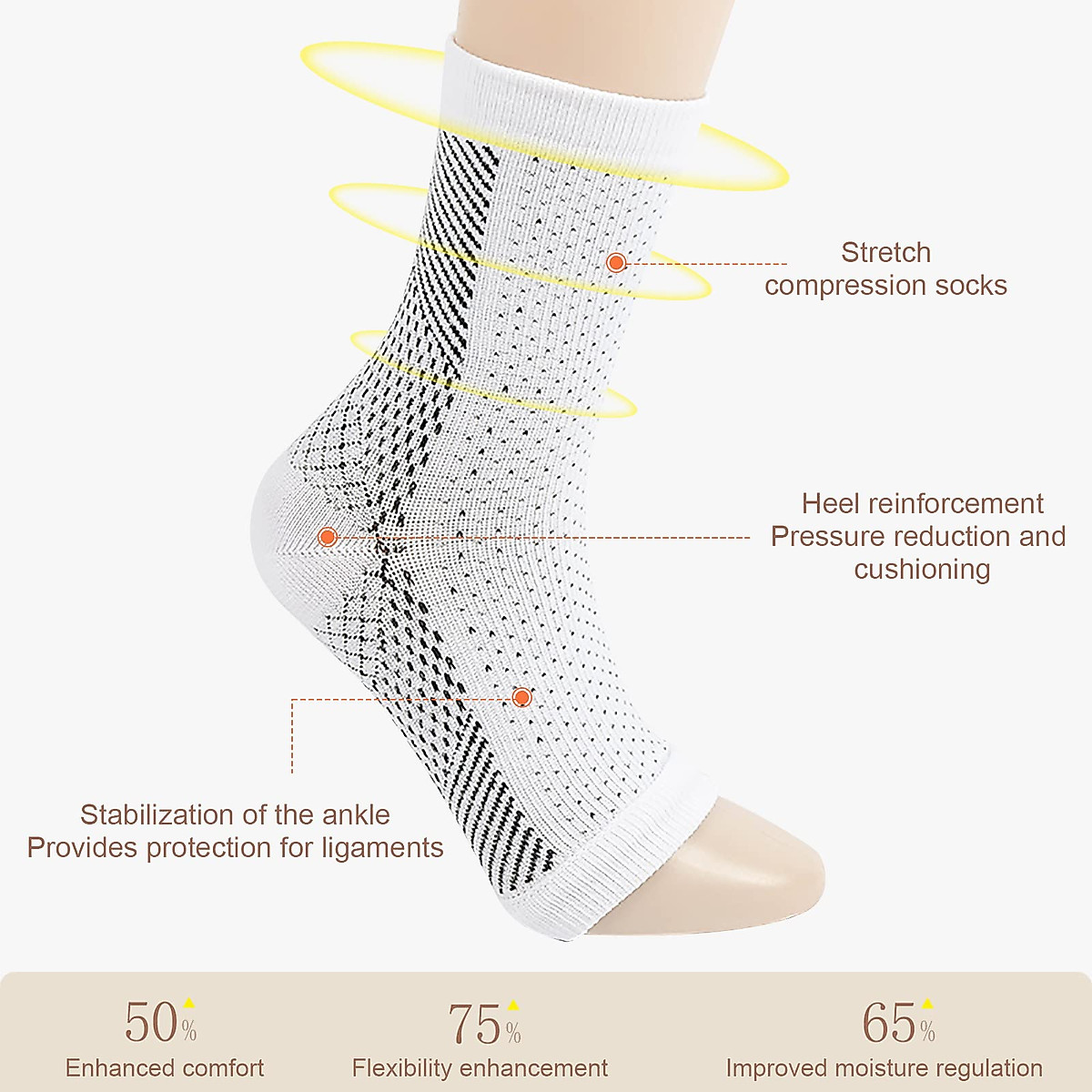 SootheSocks, Ankle Brace Compression Support,Neuropathy Socks,Soothe Socks for Neuropathy Pain,Foot Brace for Injury Recovery, Joint Pain and More,Soothe Socks Arch Support for Women & Men…