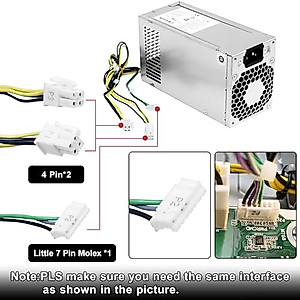 LXun D16-180P2A 180W Power Supply Compatible with HP ProDesk 800 G3 600 G3 SFF L08261-001 901763-002 901765-003 901761-003 901764-003 901763-001 901762-002 L08261-002 901771-004 901771-003 901771-002