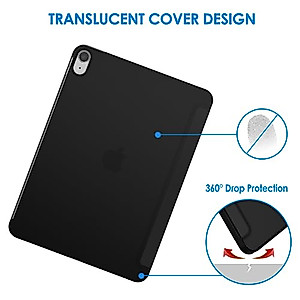 JETech Case for iPad Air 5/4 (2022/2020 5th/4th Generation 10.9-Inch), Slim Stand Hard Back Shell Cover with Auto Wake/Sleep (Black)