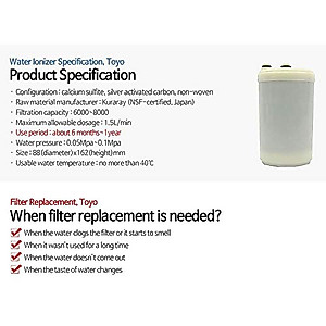 Compatible Replacement Ionizer Filter Cartridge for TOYO TYH-31, TYH-33, TYH-51, TYH-91, TYH-81 (PURE PORTE 2)