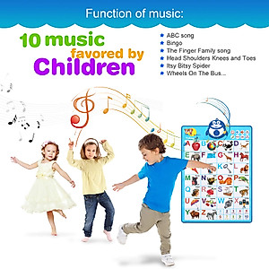 Paloura Alphabet Poster for Preschool Toddler and Kindergarten Kid Talking ABC & 123s & Music Electronic Interactive Wall Poster Learning Game & Educational Toy & Gift for 3 4 5 Year Old Girl & Boys