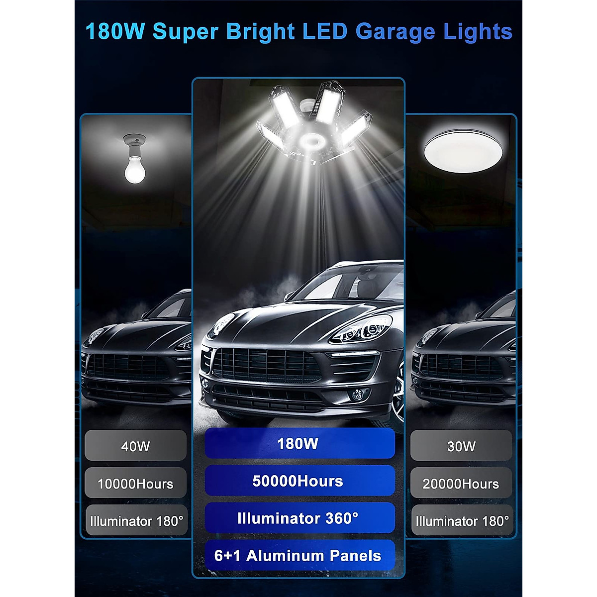 Kehot 2Pack LED Garage Light, 100W Aluminum LED Garage Ceiling Lights with 6 Super Bright Deformable Panels, 50000H Lifespan, Easy to Install, High Bay Light for Garage Attic Basement Barn Workshop