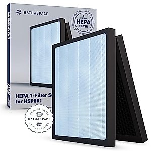 HATHASPACE Air Purifier HEPA Filter Replacement - Certified Filters for HSP001 Smart Purifiers - Easy to Install, Improved Air Quality - 1 Set, H13 True HEPA