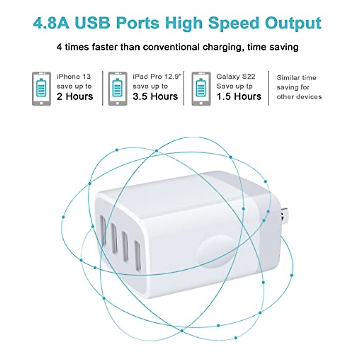 USB Plug,USB Wall Charger, 2-Pack Charging Cube Fast Charging Block Charger Box Multi Plug Outlet Power Adapter Charger for iPhone 14 13 12 11 Pro Max SE XR XS X 8 7 6,iPad,Samsung Galaxy,Google Pixel